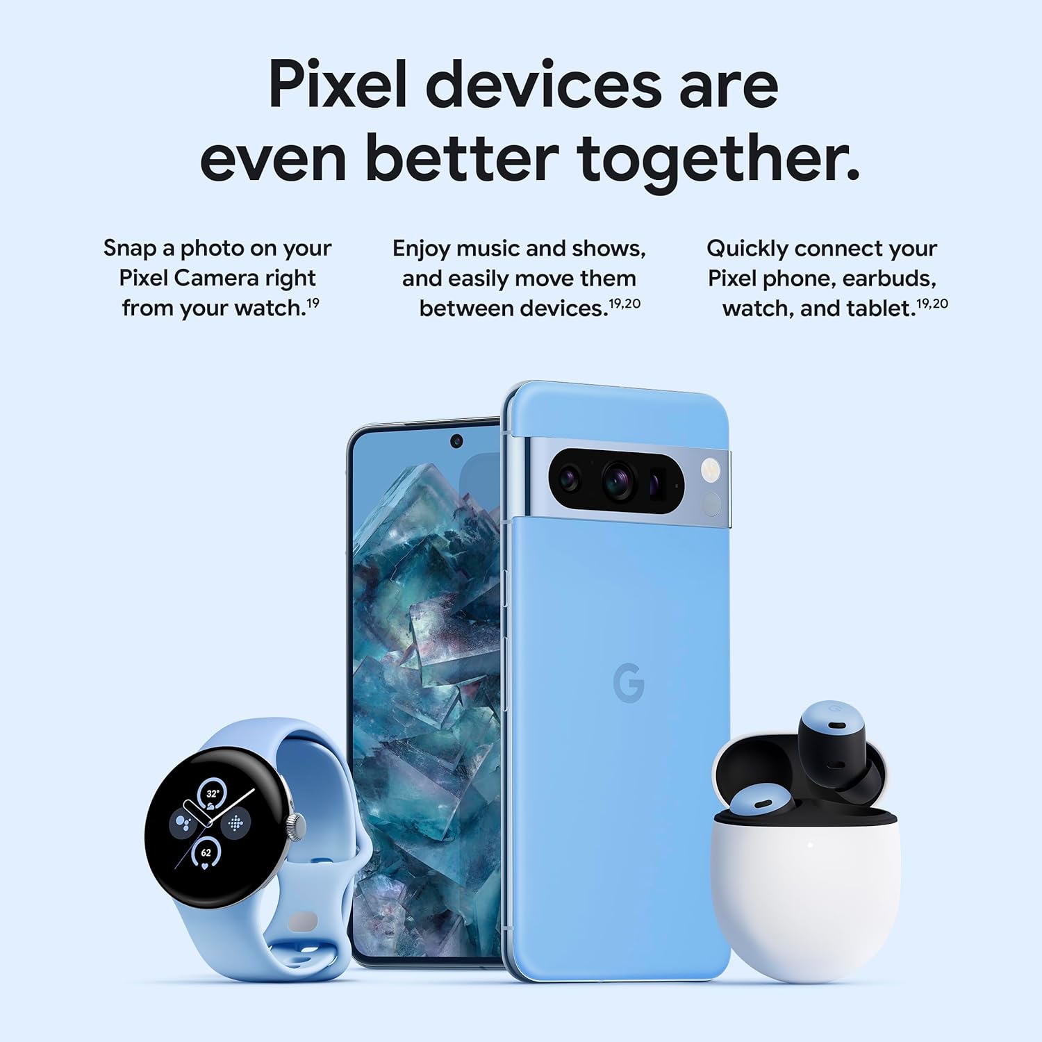 Google Pixel 8 Pro Smartphone Android desbloqueado con lente ...